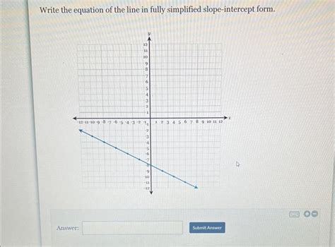 Solved Write The Equation Of The Line In Fully Simplified