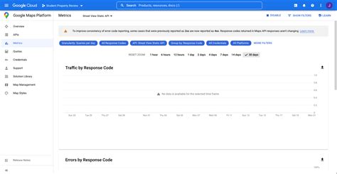 Unable To Generate Digital Signature For Google Static Street View API