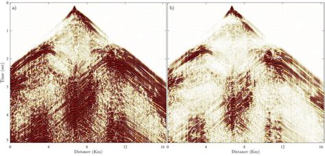 A Synthetic Data Obtained From Visco Acoustic Wave Propagation In