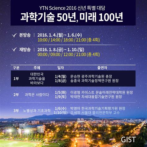 Gist Gist Gwangju Institute Of Science And Technology