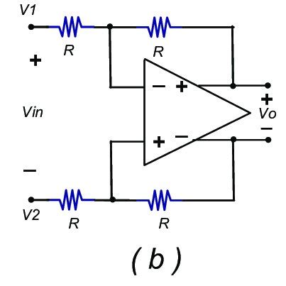 A Single Ended Buffer Based On Non Inverting Configuration B Fully Download Scientific