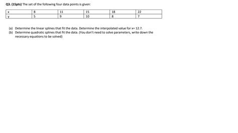 Solved Q3 15pts The Set Of The Following Four Data Points Chegg Com