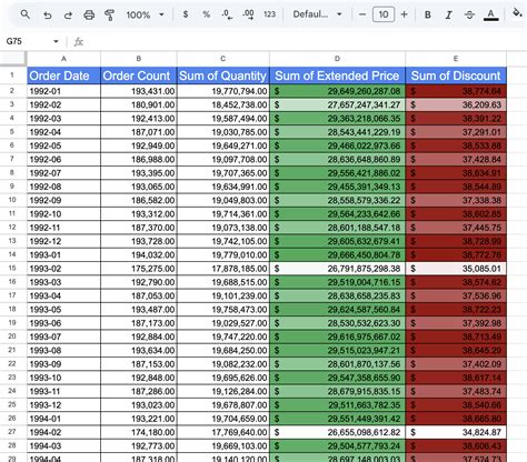 How To Automate Your Excel Reporting Wsnowpark 🦾
