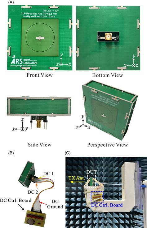 Measurement Setup A Prototype Of The Proposed Antenna B The Download Scientific Diagram