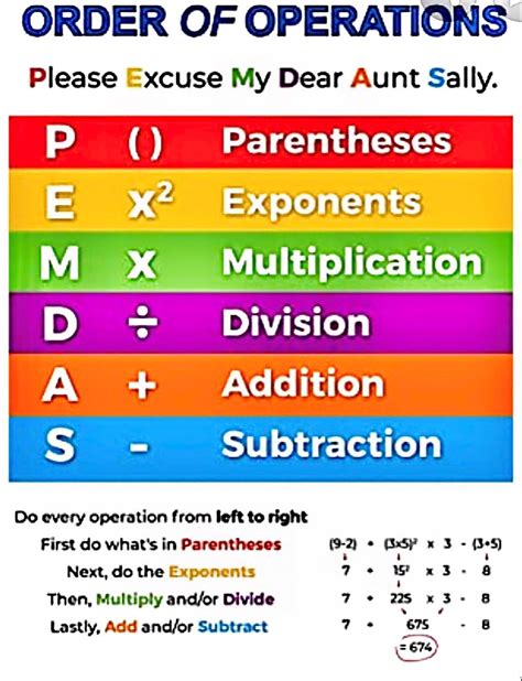 Pemdas Order Of Operations