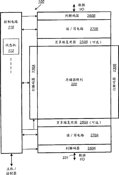 Non Volatile Memory And Method For Predictive Programming Eureka