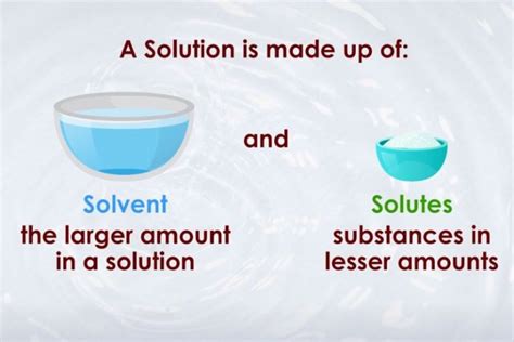 Solute Solvent And Solution Definition Difference Between