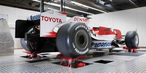 Rpc® Connect Software Simton