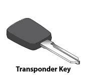 Transponder Key American Lock Key Locksmith Richmond VA