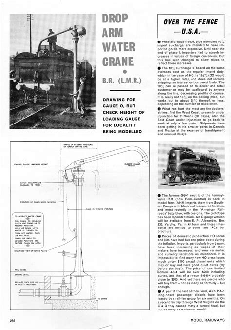 Lms Watercranes Modelling Questions Help And Tips Rmweb