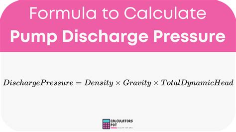 Pump Discharge Pressure Calculator
