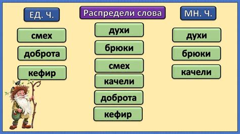 Имена существительные употребляемые только в форме единственного или множественного числа 2