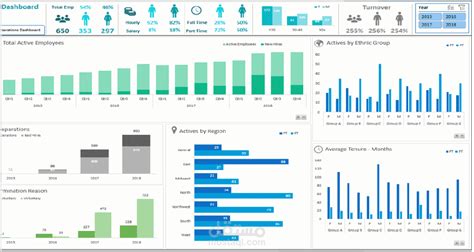 Excel Dashboard مستقل