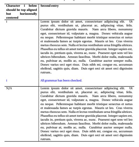 Tables Center And Top Align Text In A Tabular Column Tex Latex