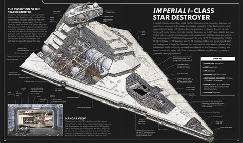 Imperial I Class Star Destroyer By Jackstone16 On Deviantart