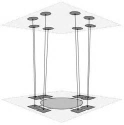 Graphics TikZ Correspondence Between Two Levels TeX LaTeX Stack Exchange