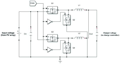 Interleaved Synchronous Dc Dc Buck Converter Download Scientific Diagram