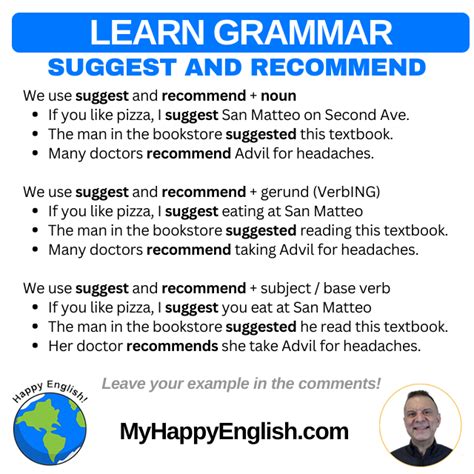 recommend that từ điển đầy đủ về cấu trúc cách sử dụng và bài tập thực hành