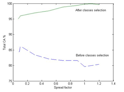 Maples Scientific Publisher Open Access Journals Peer Reviewed