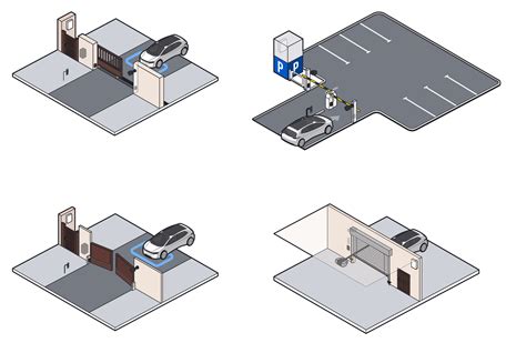 Introducing UniFi Access Gate Hub Ubiquiti Help Center