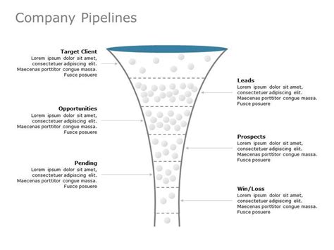 Company Pipeline Template For PowerPoint Google Slides SlideUpLift Powerpoint Templates