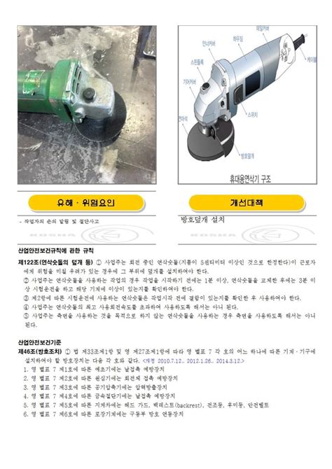 위험성평가 용접 및 절단작업 네이버 블로그