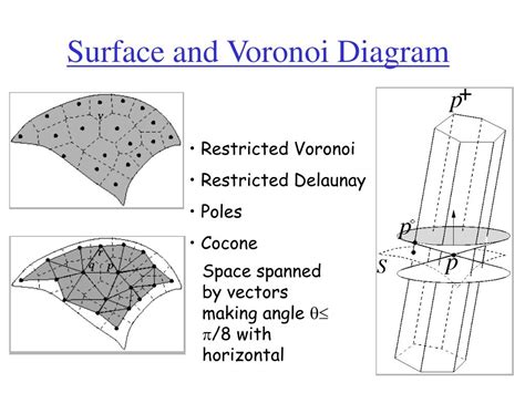 Ppt Delaunay Based Shape Reconstruction From Large Data Powerpoint Presentation Id 3748923