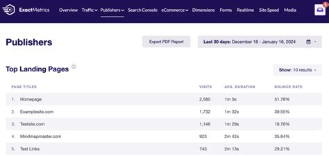 How To Easily Add A Wordpress Landing Page