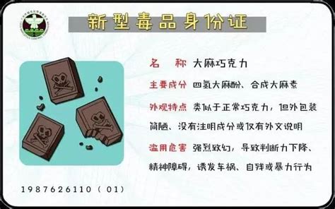 禁毒 这些新型毒品，你了解多少？ 朴诚书院