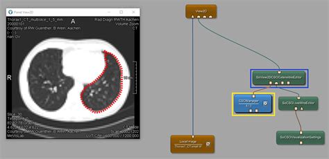 Contour Example 2 Contour Interpolation