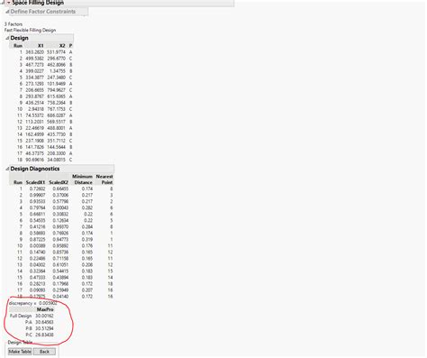 Space Filling Design Output Jmp User Community