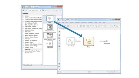 6 Steps To An On Off Controller Using Stateflow Matlab And Simulink