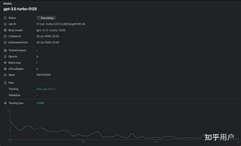 如何使用openai的api微调fine tuning训练属于自己的专有模型？