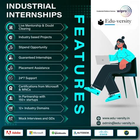 rashmi achar on linkedin internship eduversity microsoft adobe