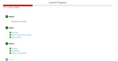 Cs50 Harvard Learningjourney Programming Tech Coding Encryption