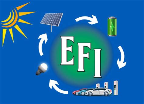 E Fitzgerald Inc Clean Energy Connection