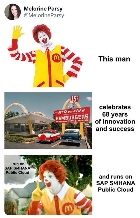 Sap Sapcommunity Sapconsultants Risewithsap S4hana Saps4hana Sapconsultant Sapbtp