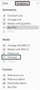 Tableau Line Chart Step By Step Examples How To Create