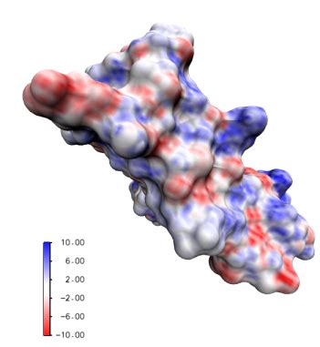 Color Scale Bar Plugin Version