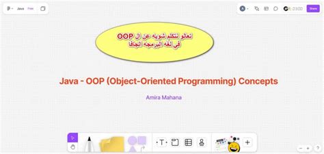 Amira Mahana On Linkedin Object Oriented Programming Oop