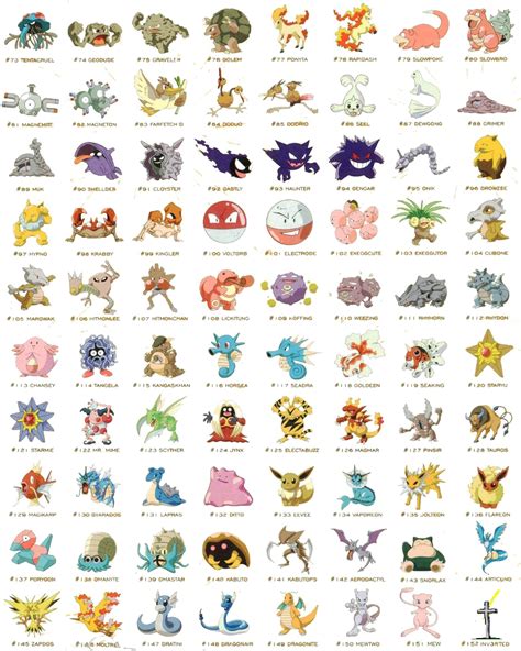 Pokemon Characters Png High Quality Image