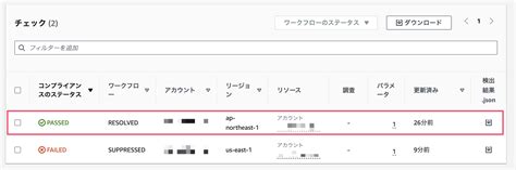 【アップデート】security Hubコントロール [config 1]のチェック観点から「aws Configで使用されるiamロールのチェック」を除外できるようになりました