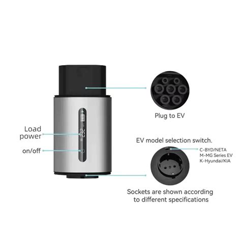 Vehicle To Load V2l Adapter Ev V2l Discharge Adapter Compatible Ramtouch Ev Chargers