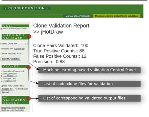 Figure 13 From A Machine Learning Based Framework For Code Clone Validation Semantic Scholar