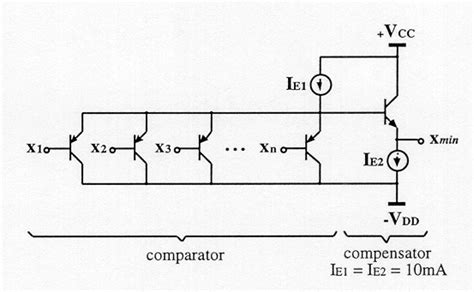 Design Of Vlsi Systems Fuzzy Logic Systems