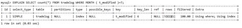 Mysql:为什么明明创建了索引还是走了全表扫描用到了索引但是全表查询 Csdn博客 Mysql:为什么明明创建了索引还是走了全表扫描用到了索引但是全表查询 Csdn博客