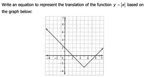 Solved Write An Equation To Represent The Translation Of The
