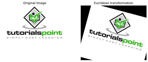 Scikit Image Euclidean Transform
