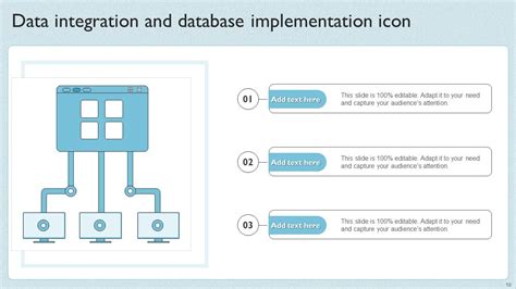 integration implementation powerpoint ppt template bundles ppt example