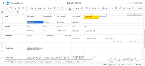 一款纯前端类似excel的在线表格luckysheet 极客之音
